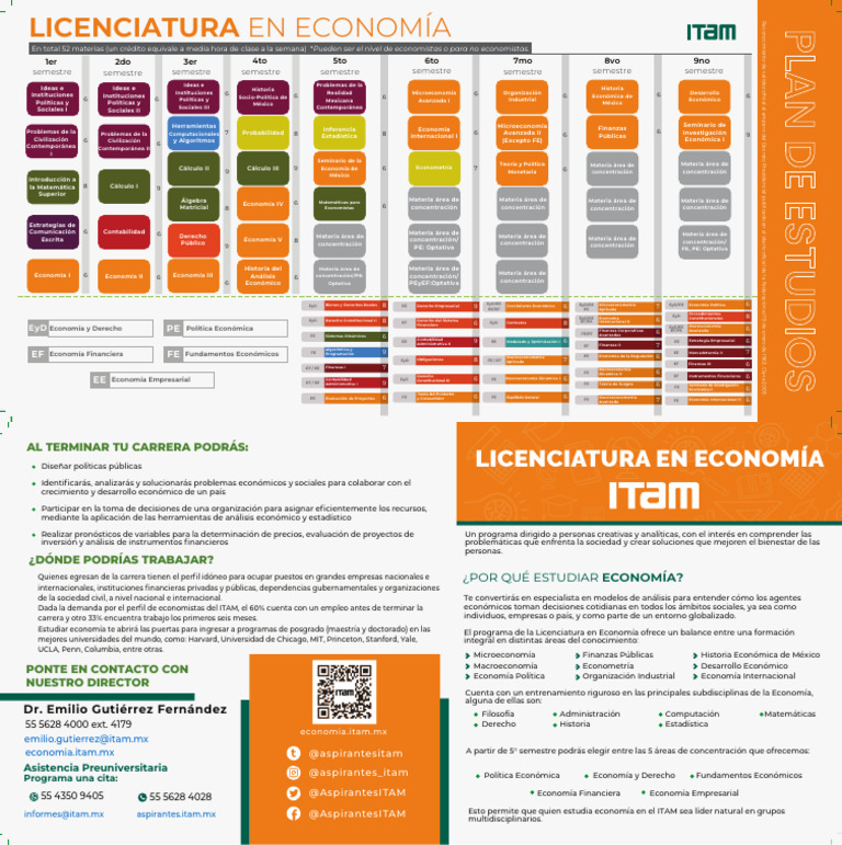 Plan de Estudios-Itam | PDF