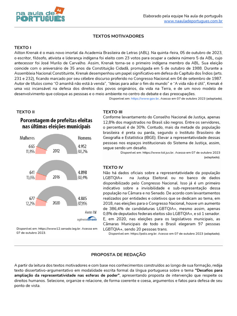 Enem - Representatividade Nas Esferas de Poder | PDF