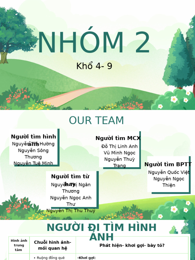 Nhóm 2 - 11A5 | PDF
