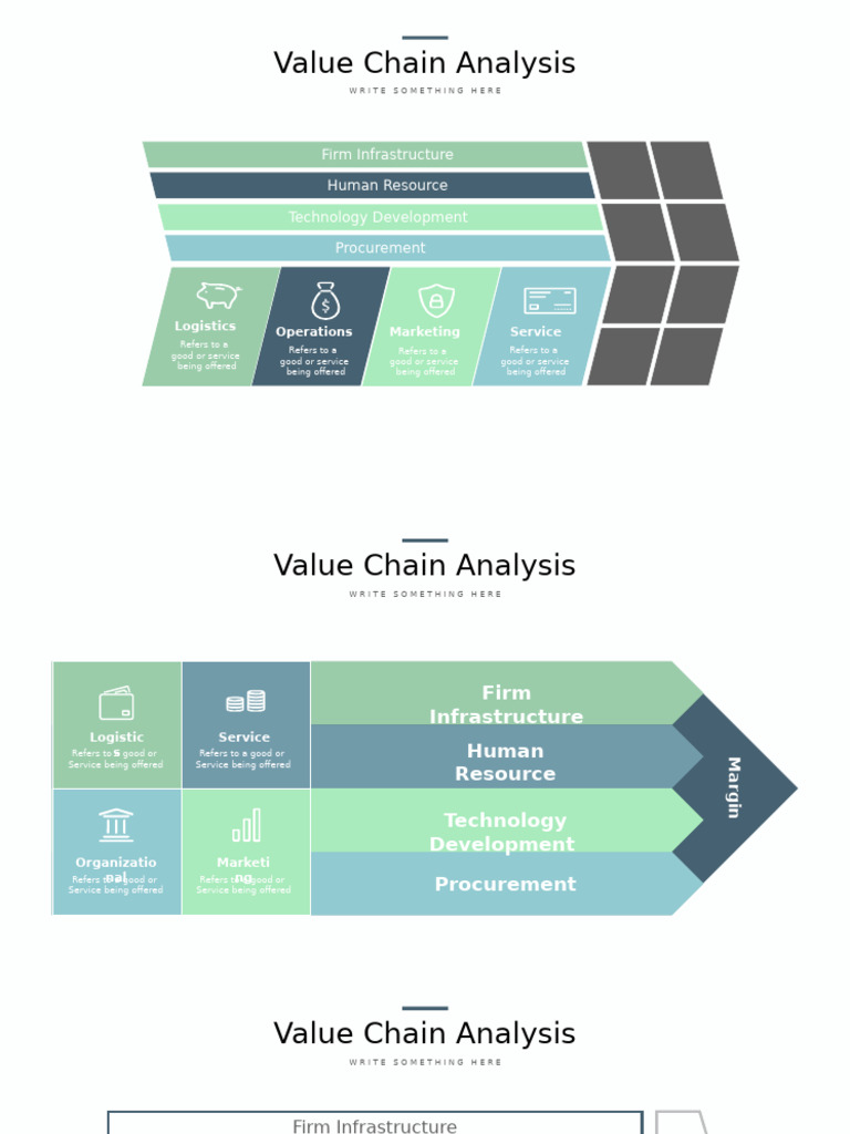 Value Chain Analysis | PDF