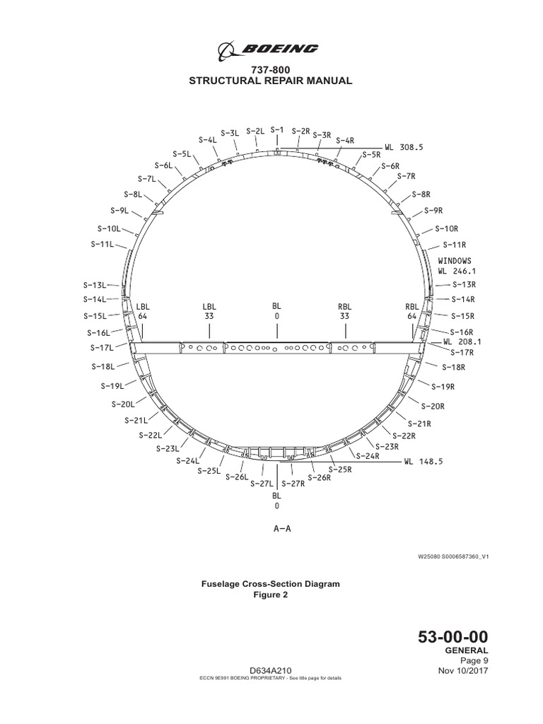 Fuselage Cross-Section Diagram | PDF