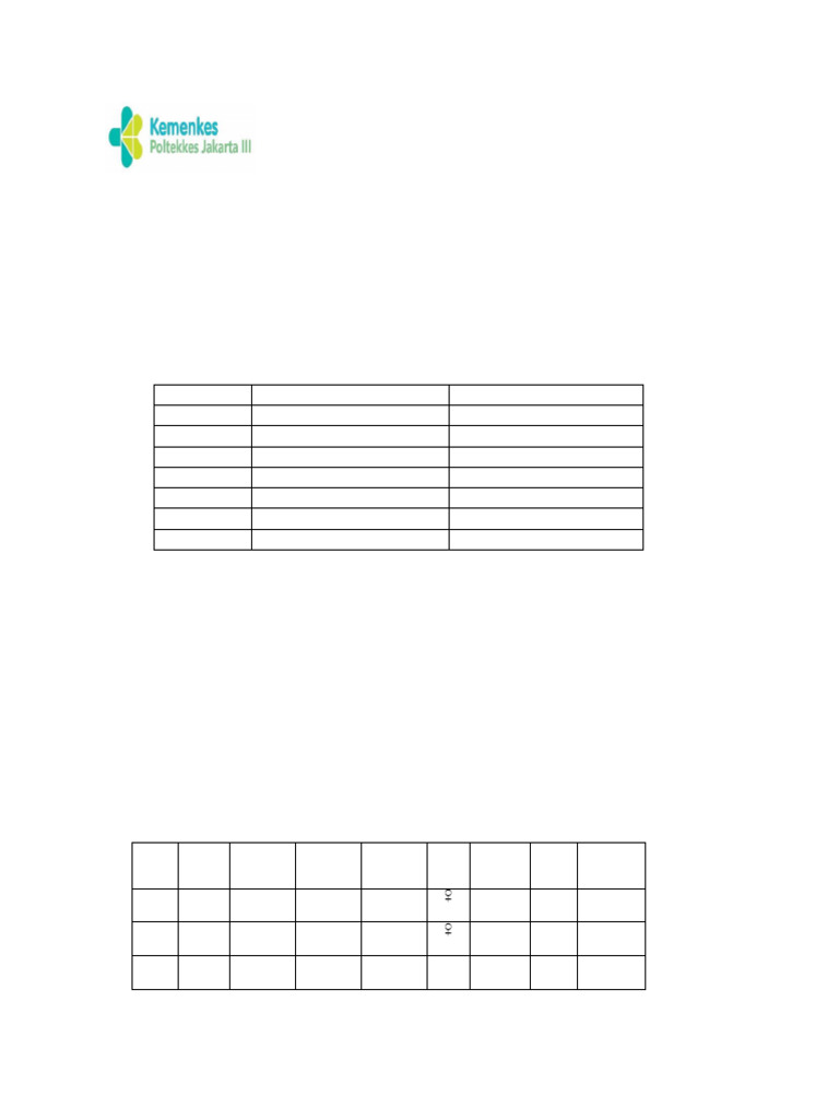 Ny. A Berusia 32 Tahun G3P2A0 Usia Kehamilan 12 Minggu | PDF