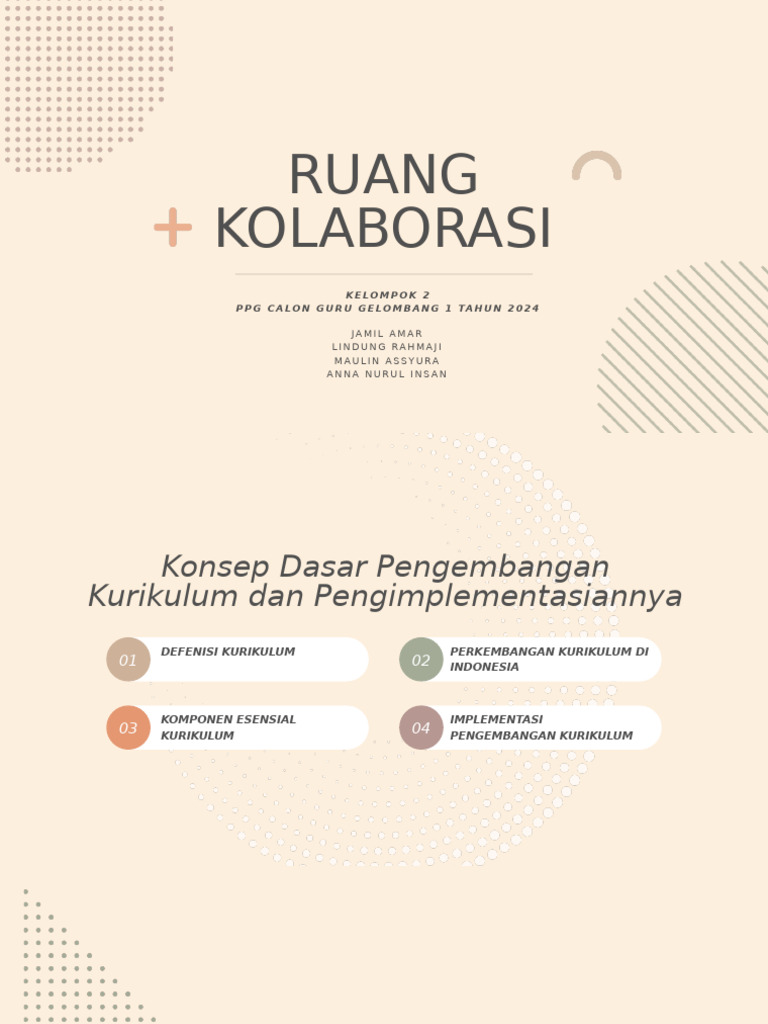 Ruang Kolaborasi Kelompok 2 PPK | PDF