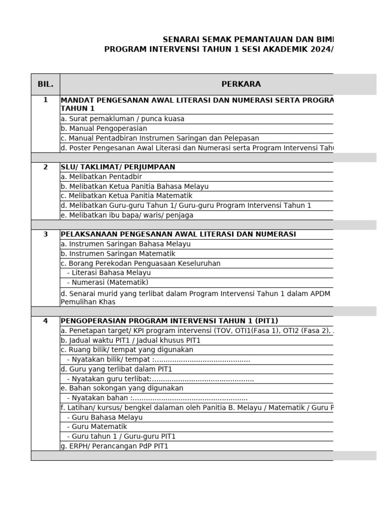 Senarai Semak Pit1 | PDF