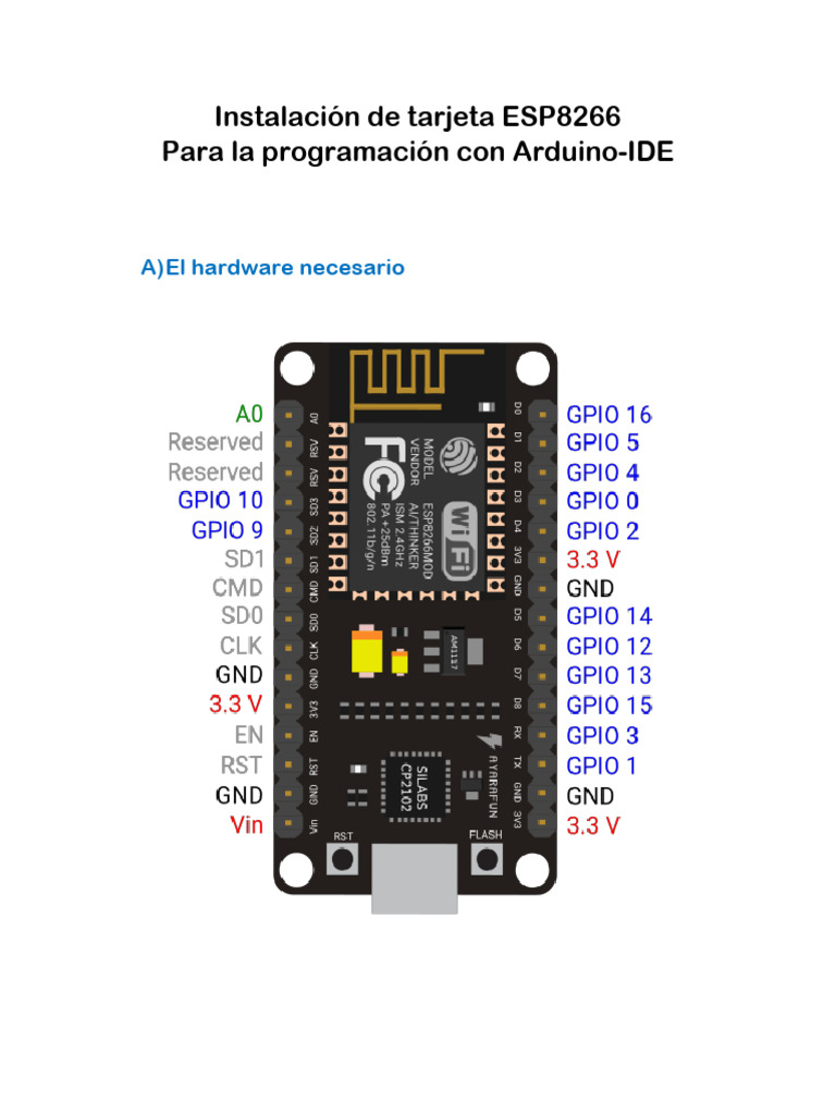 Guía Instalación de Tarjeta ESP8266 NODE MCU | PDF
