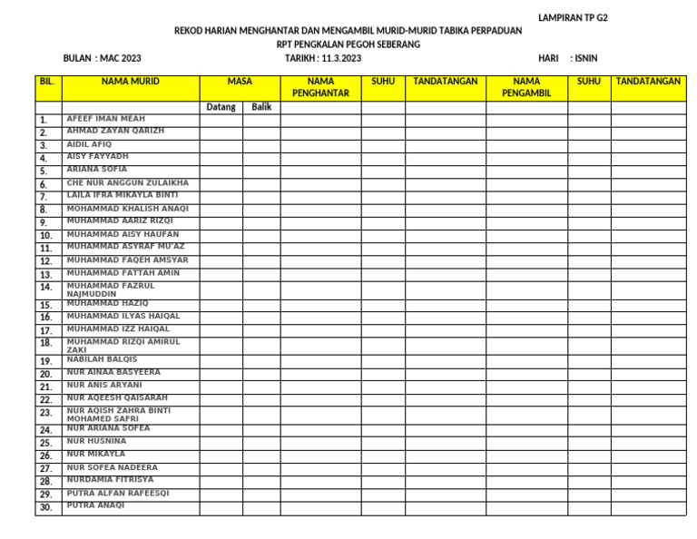 Lampiran TP G2 | PDF