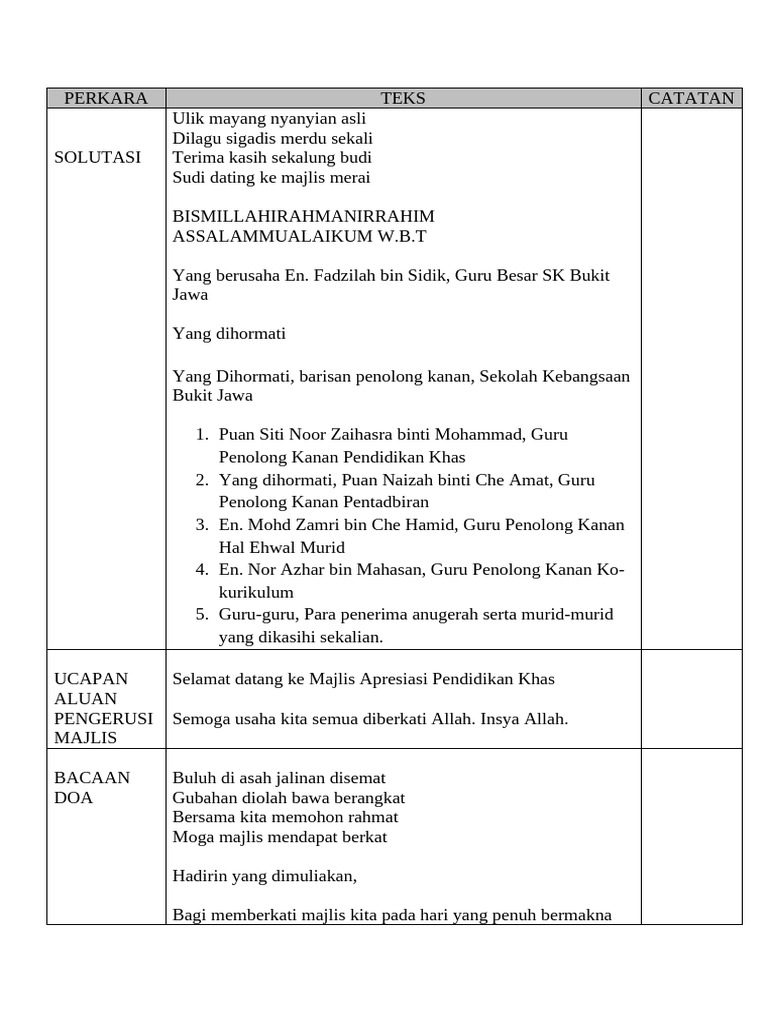 Teks Emcee Majlis Apresiasi | PDF