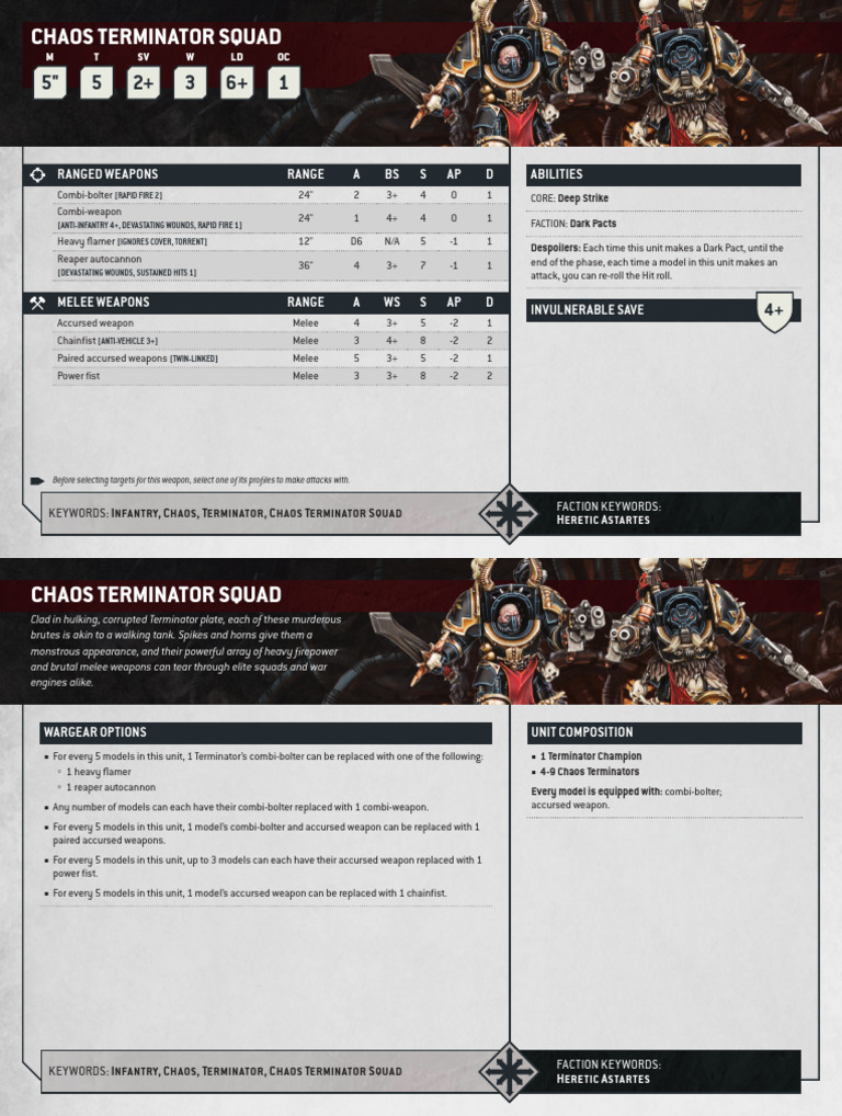 Chaos Terminator Squad | PDF