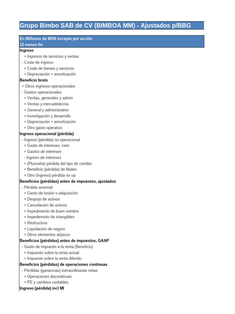Estados Financieros BIMBO | PDF