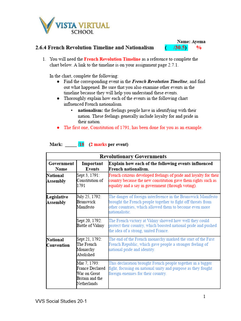 Copy of 2.6.4 French Revolution Timeline and Nationalism Assignment | PDF