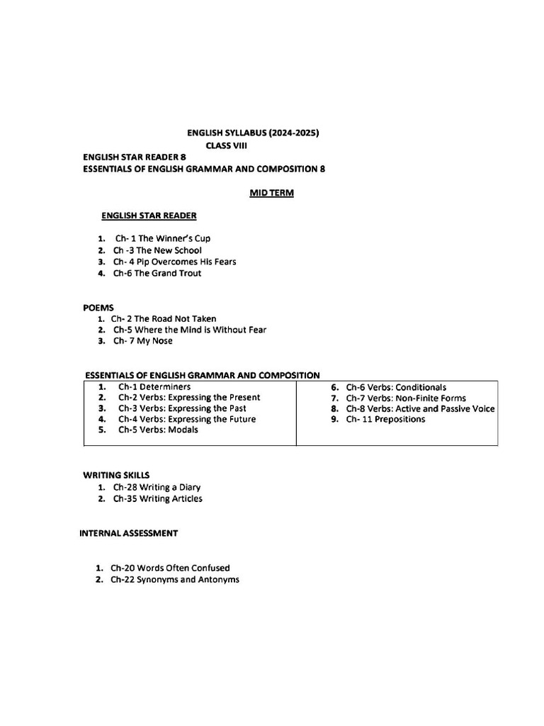 Mid Term Syllabus 2024-25 | PDF
