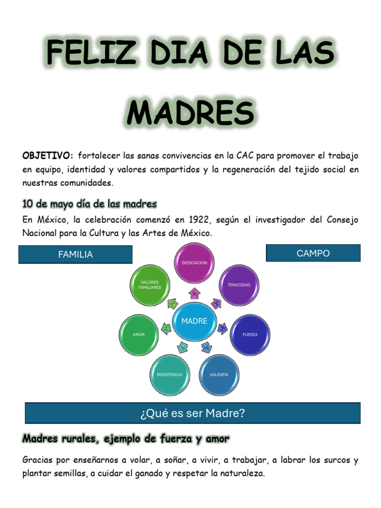 Dia De Las Madres Pdf