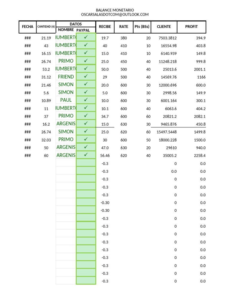 BLC Diciembre18 | PDF