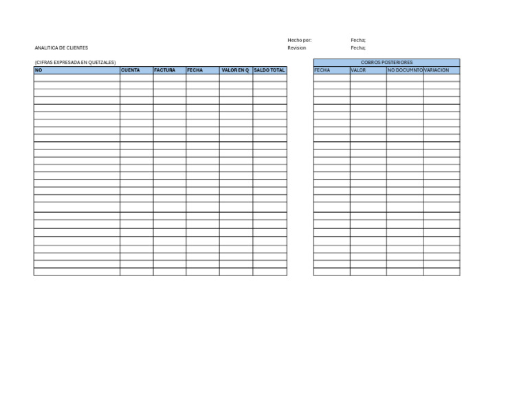 Formato Saldos CXC | PDF