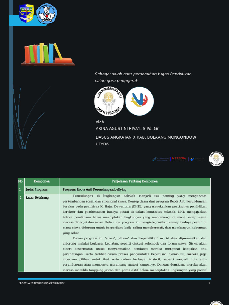 PROGRAM SEKOLAH (ROOTS ANTI PERUNDUNGAN/BULLYING) | PDF