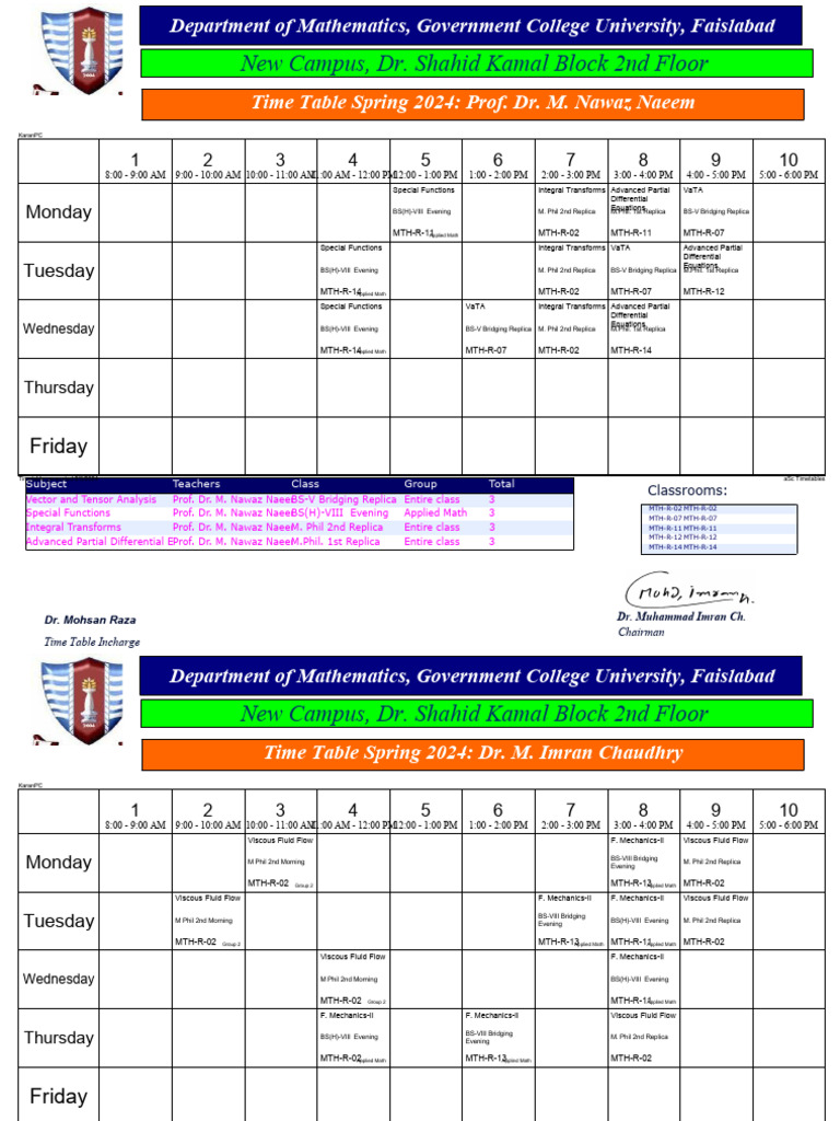 Teacher Wise Time Table Spring 2024 | PDF