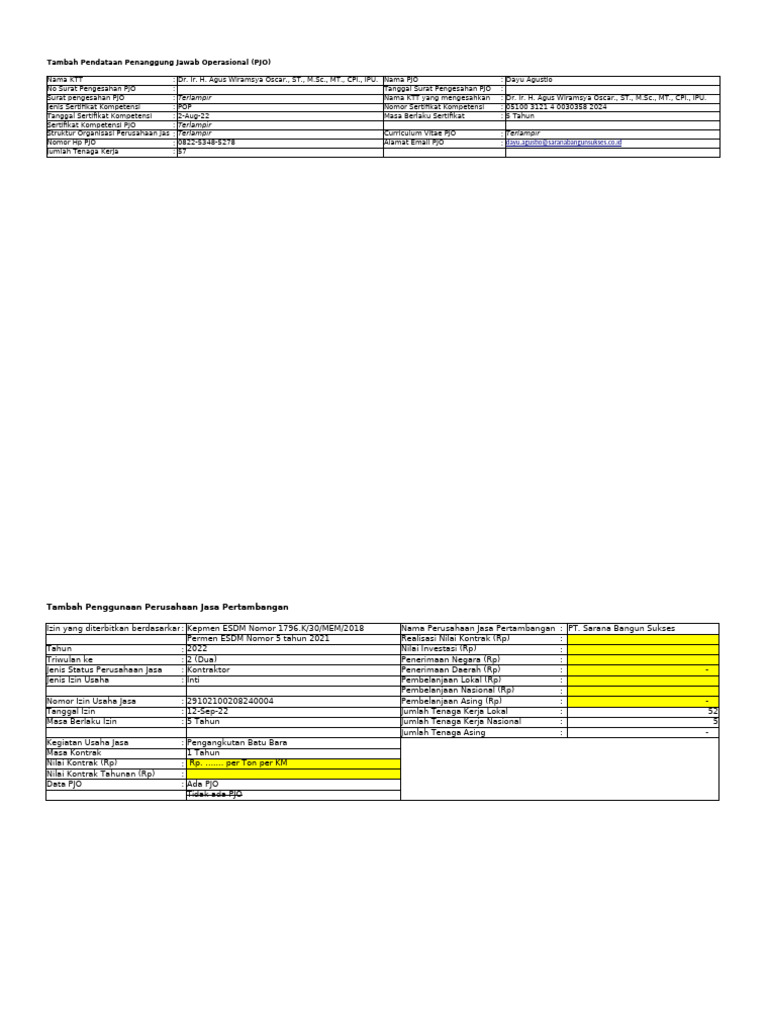 PJO SBS-Laporan Triwulan IUJP 2024 (Triwulan III) DRAF | PDF