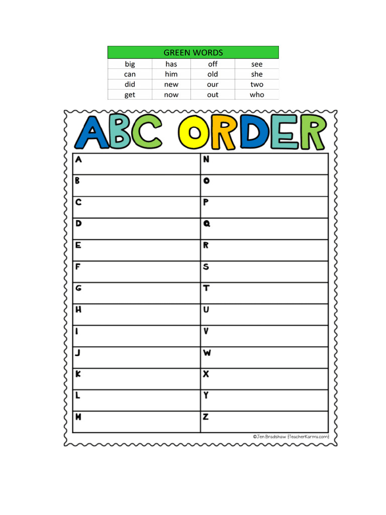 ABC Order | PDF