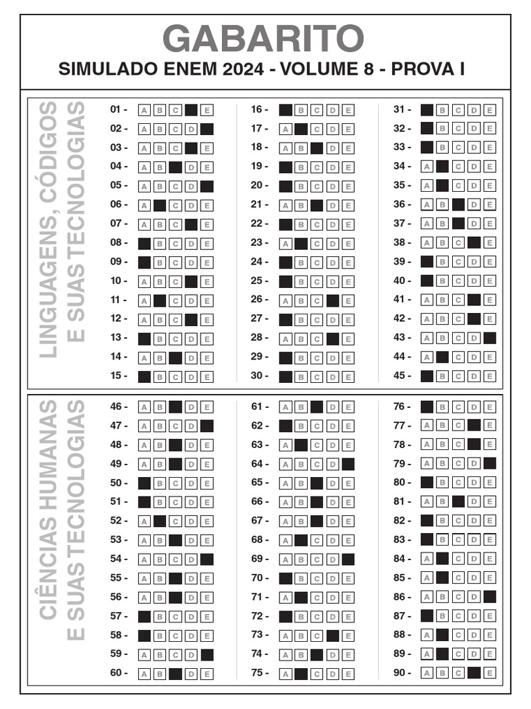 Simulado Bernoulli Gabarito Dia 1 | PDF