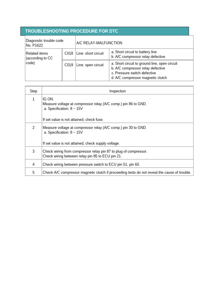 Troubleshooting Procedure For DTC | PDF