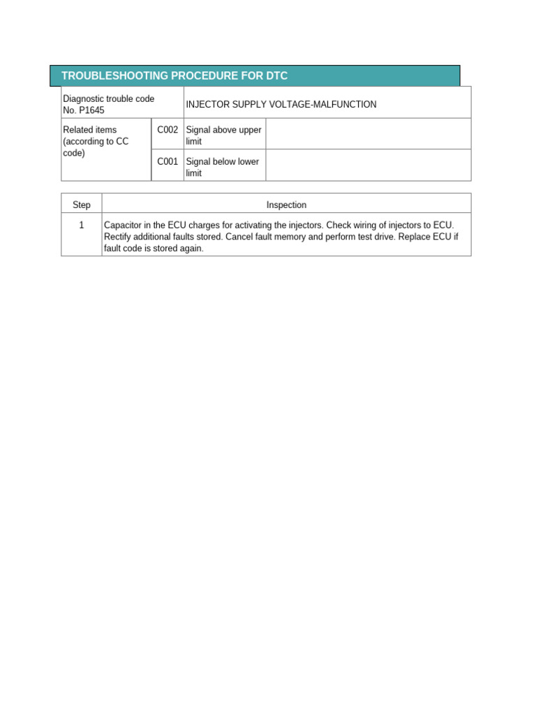 Troubleshooting Procedure For DTC | PDF