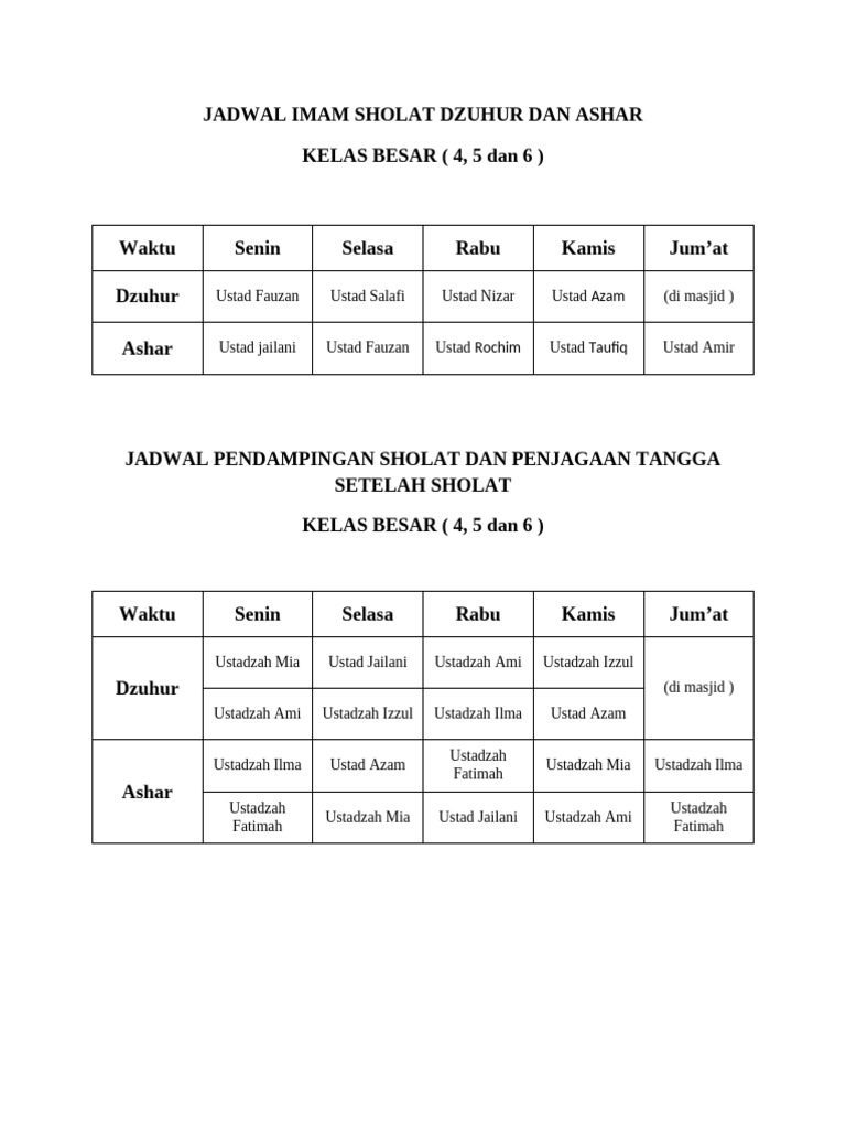 Jadwal Imam Sholat Dzuhur Dan Ashar | PDF