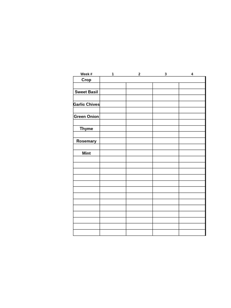 Crop Calendar Template | PDF