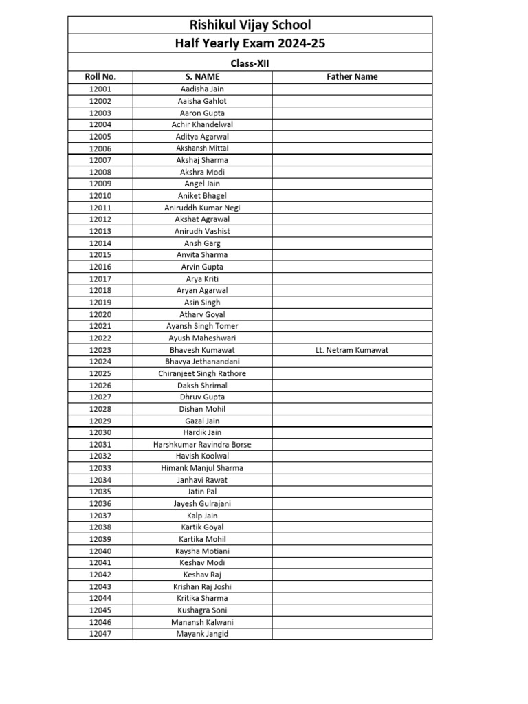 Roll Number Class 12 | PDF