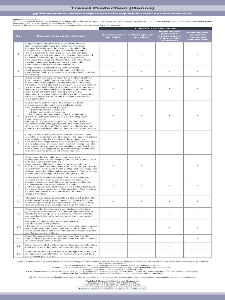 Checklist Travel Protection 4.0 Cancelación-Interrupción | PDF