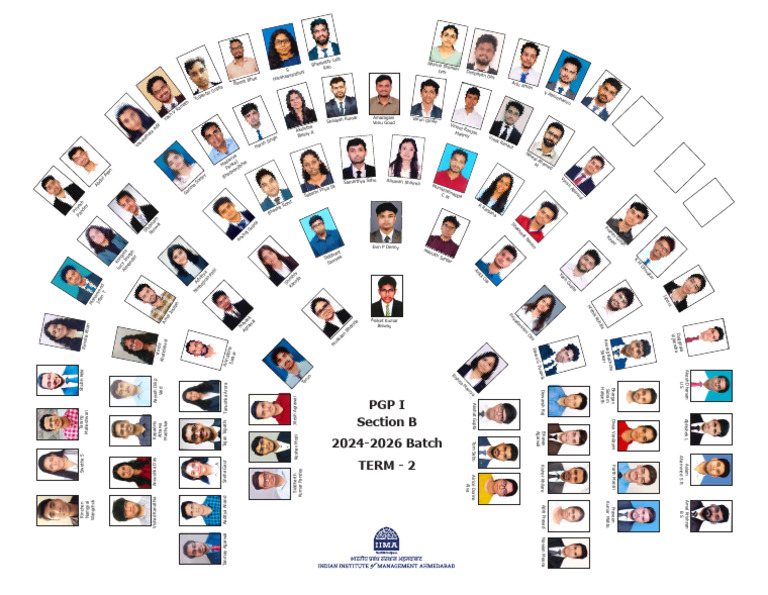 PGP I Section B 2024-2026 Batch Term - 2: Yashvk Amath | PDF