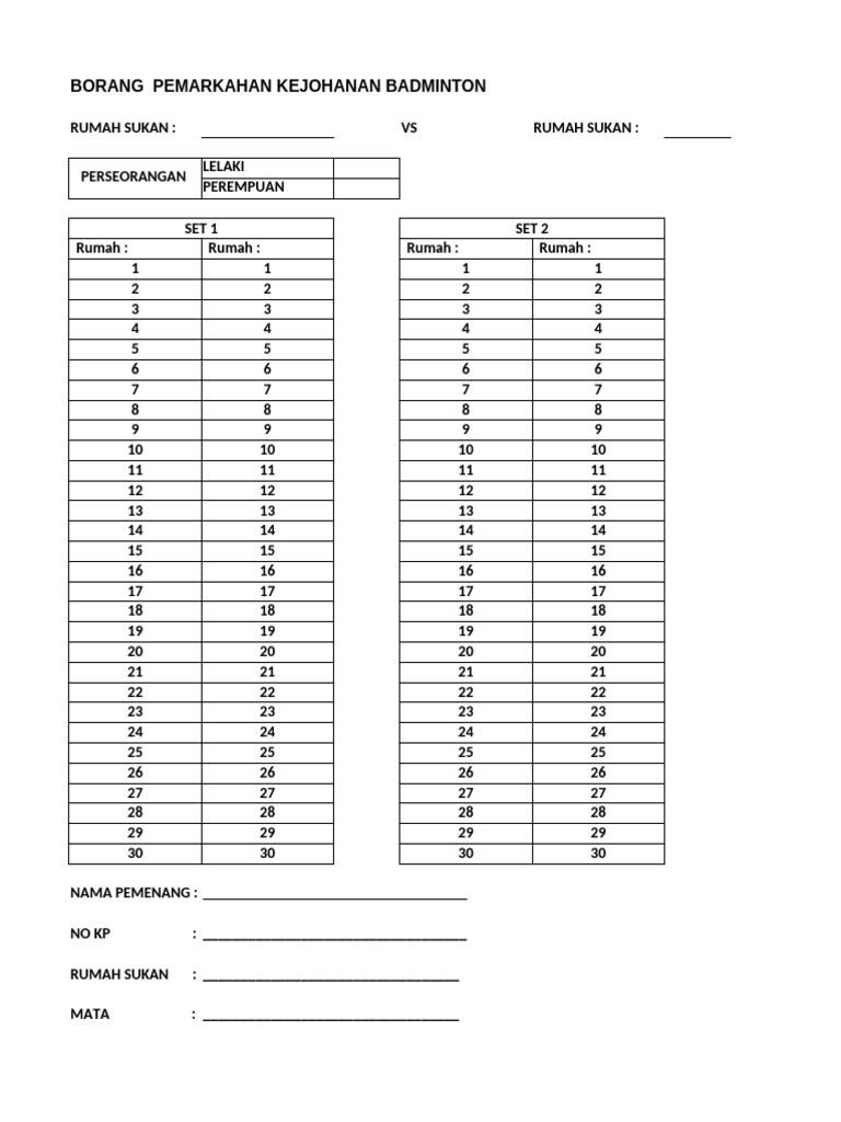 BORANG PEMARKAHAN BADMINTON | PDF
