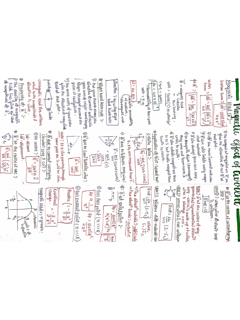 Magnetic Effect | PDF