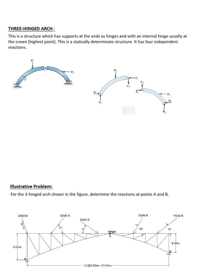 Ce 107 - Module 6 - Three-Hinged Arches and Frames | PDF | Mechanical Engineering | Mechanics