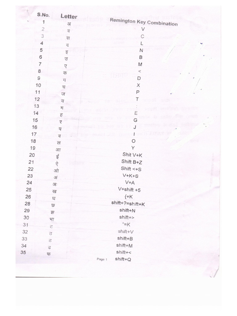Remington Key Combinatuion - 0 | PDF