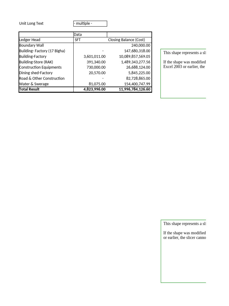 Asset Register for GROUP Building | PDF