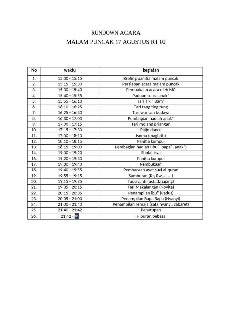 Rundown Acara Malam Puncak RT | PDF