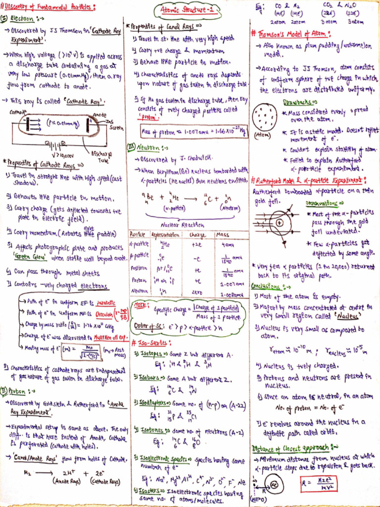 Physical Chemistry Short Notes | PDF