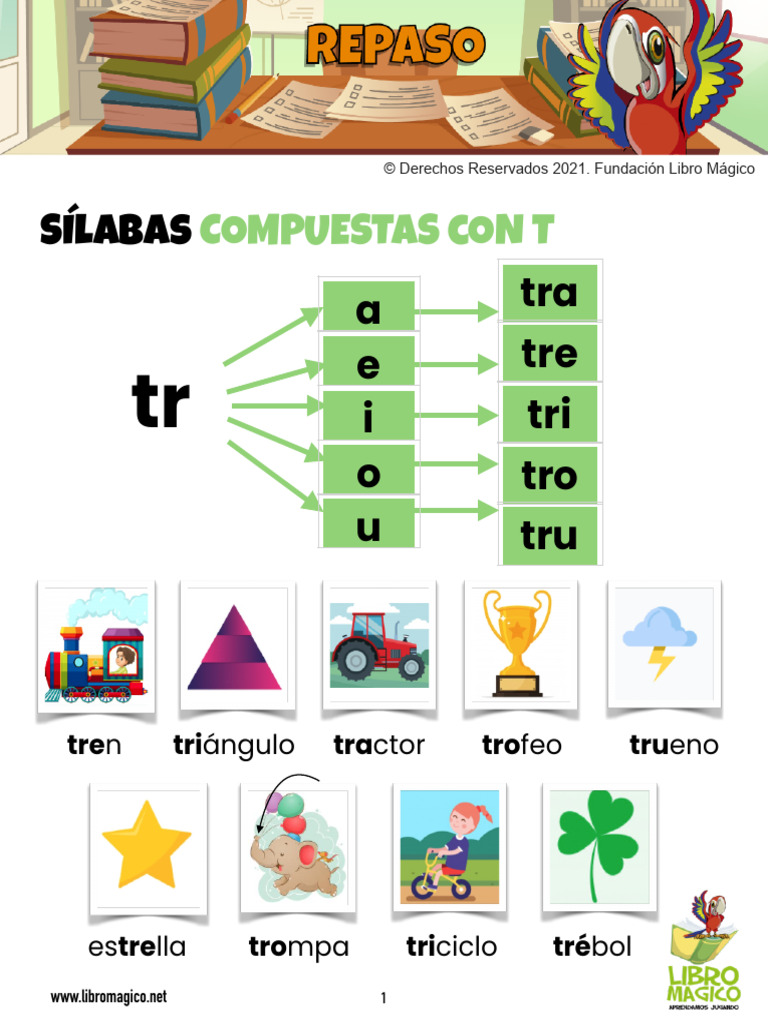 Tra Tre Tri Tro Tru | PDF