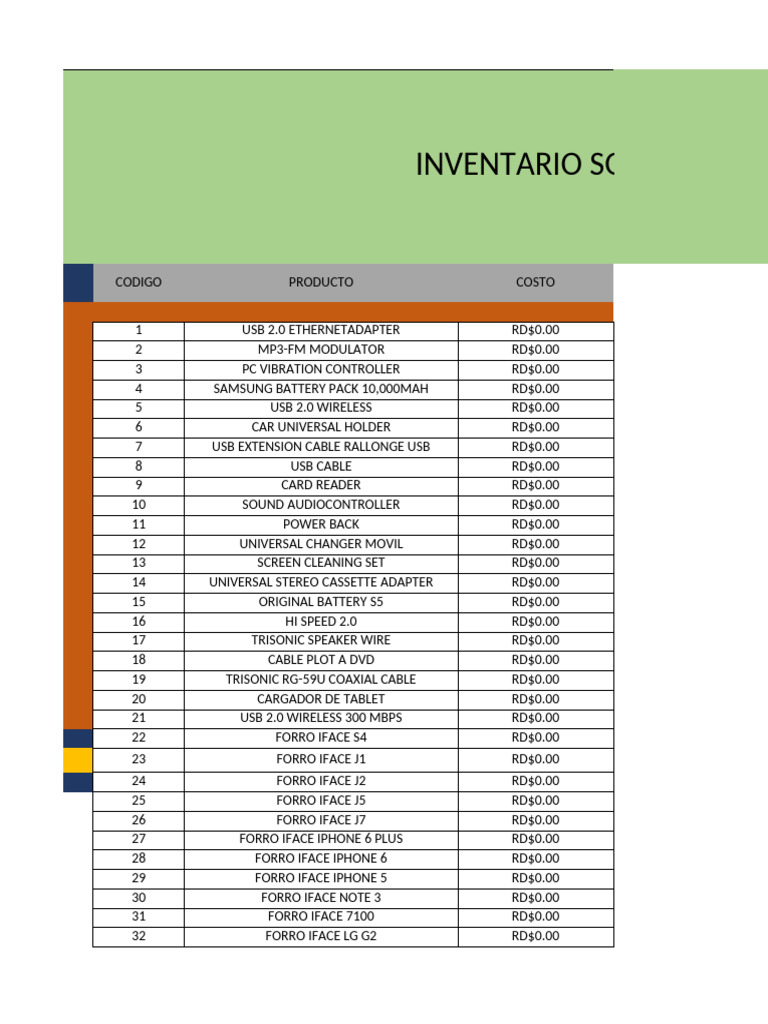 Inventario Sos Tecnology,Srl | PDF