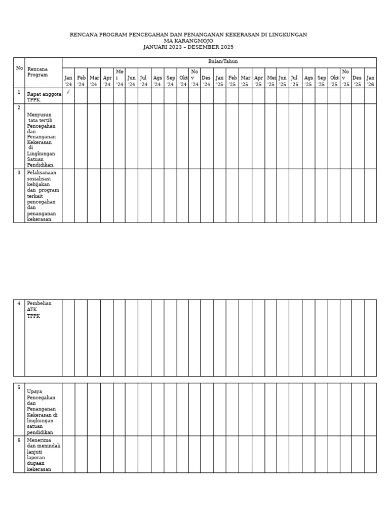 Laporan Sosialisasi Dan Proker TPPK | PDF