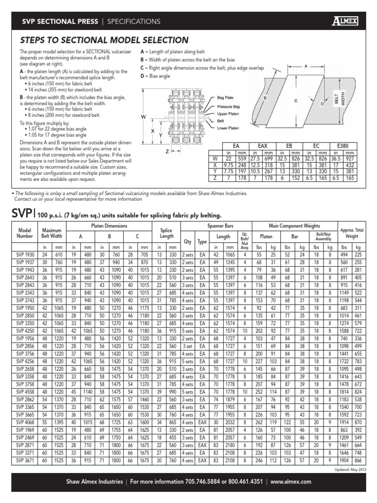 ALMEX 4 - SVP Spec Sheet Mar 2006 | PDF