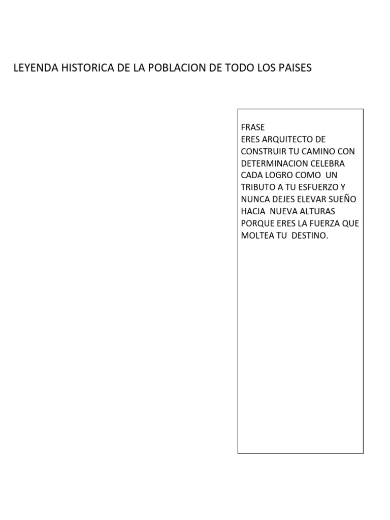 Leyenda Historica de La Poblacion de Todo Los Paises | PDF | Mente | Facebook