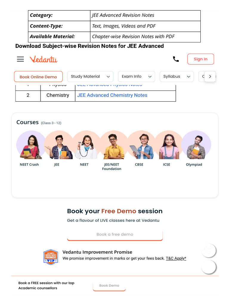 JEE Advanced Maths Revision Notes | PDF