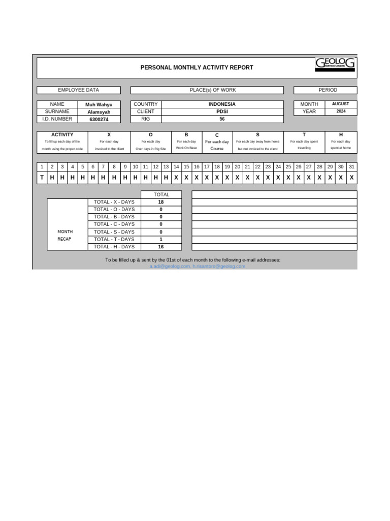Timesheet AUGUST 2024 M WAHYU Alamsyah Ods | PDF