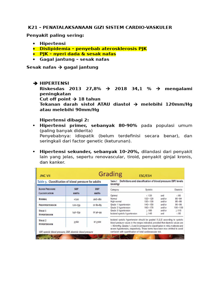 K21 – PENATALAKSANAAN GIZI | PDF