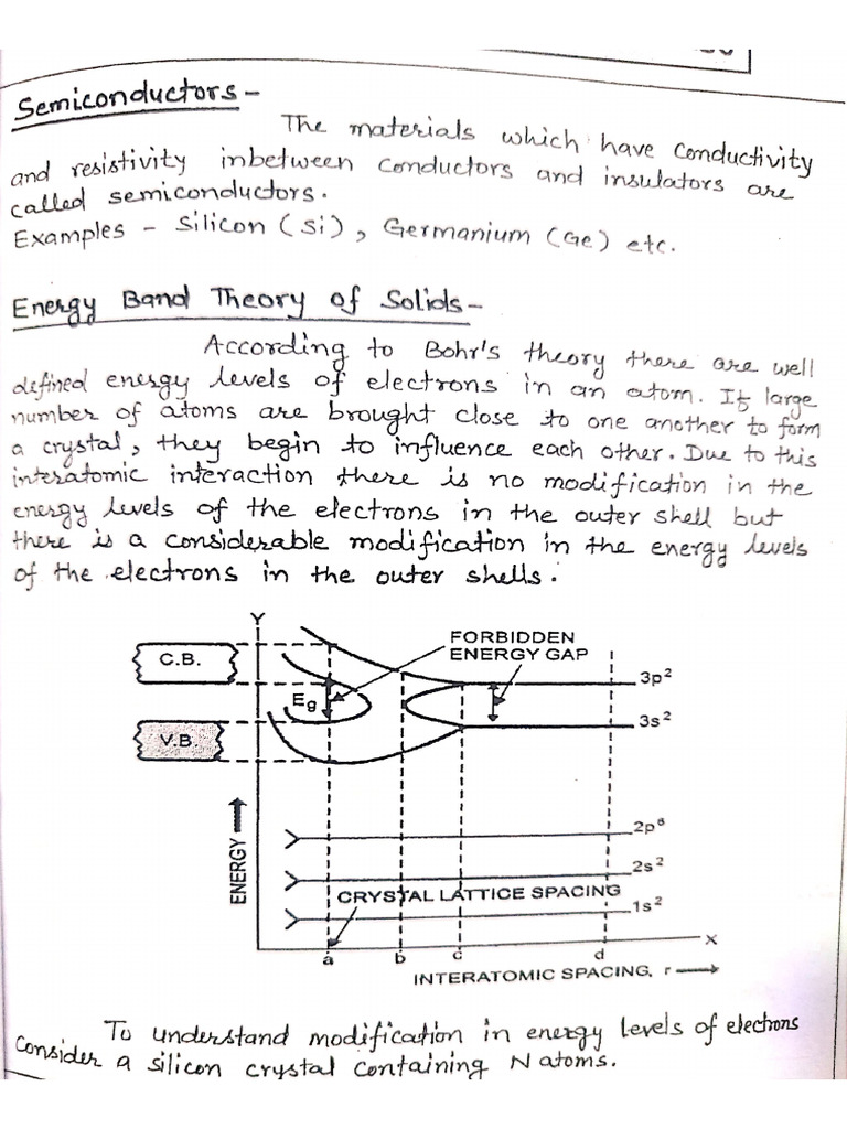 ch14 Semiconductor | PDF