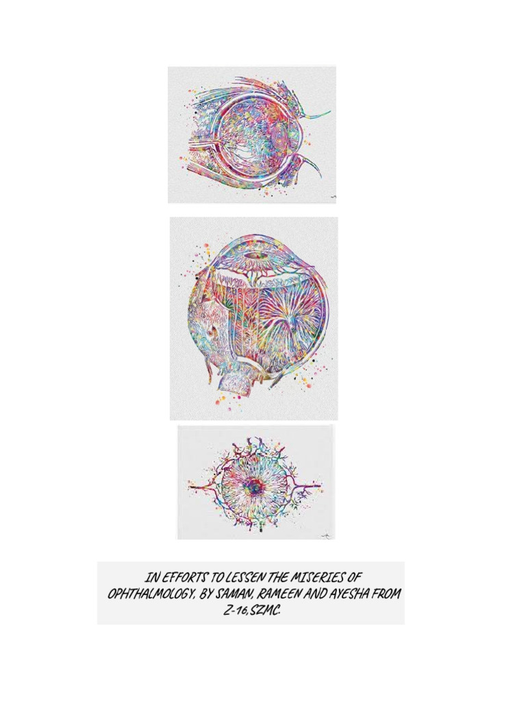 MCQs | PDF