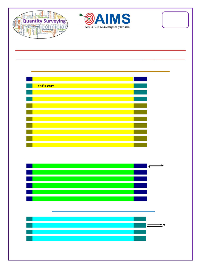 AIMS | PDF