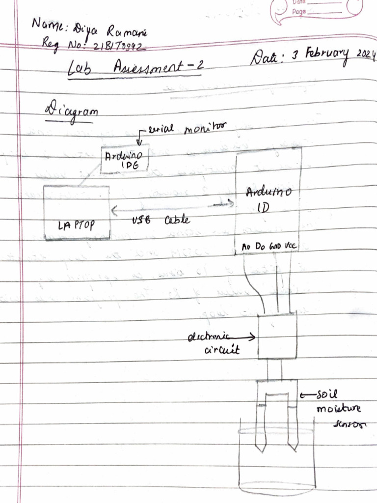 Adobe Scan 3 Feb 2024 | PDF