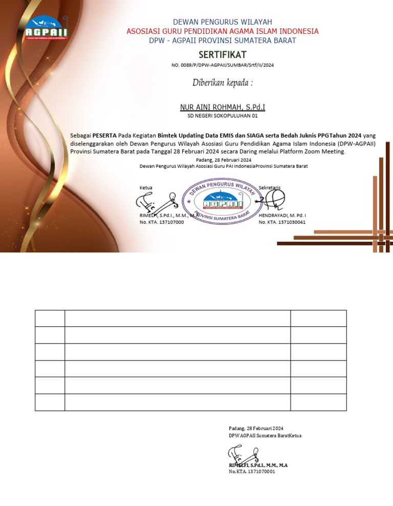 Nur Aini Rohmah 2 | PDF